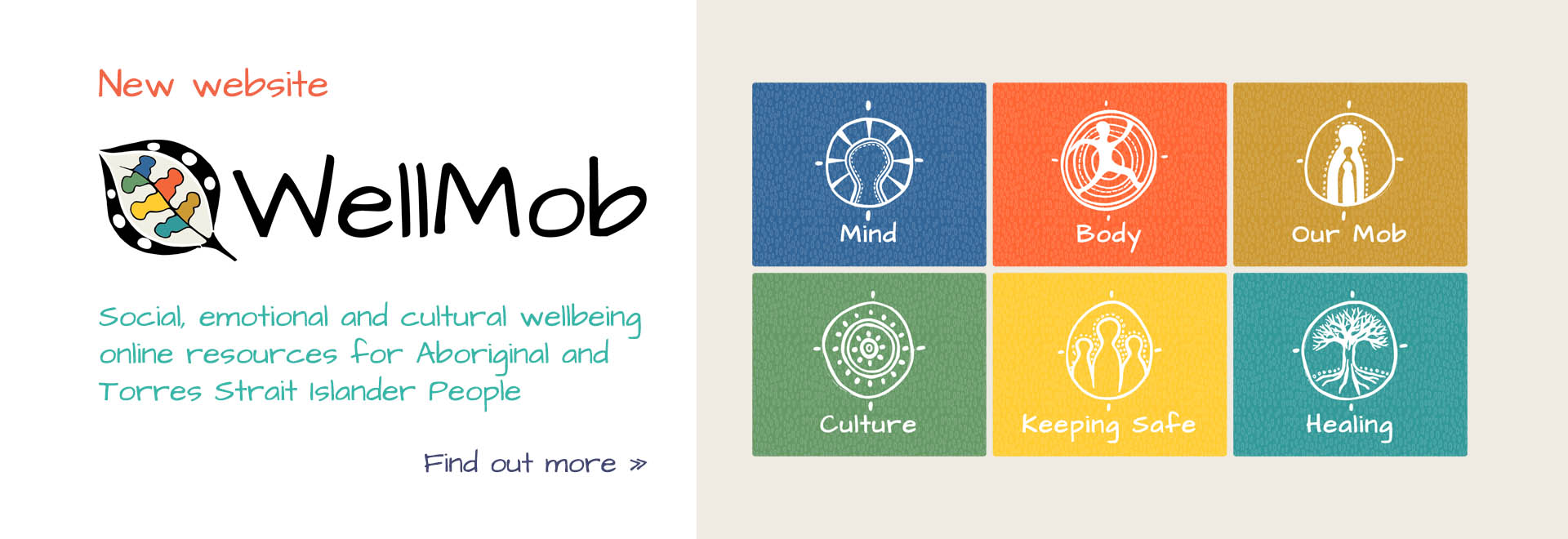 Home Page - Australian Indigenous HealthInfoNet